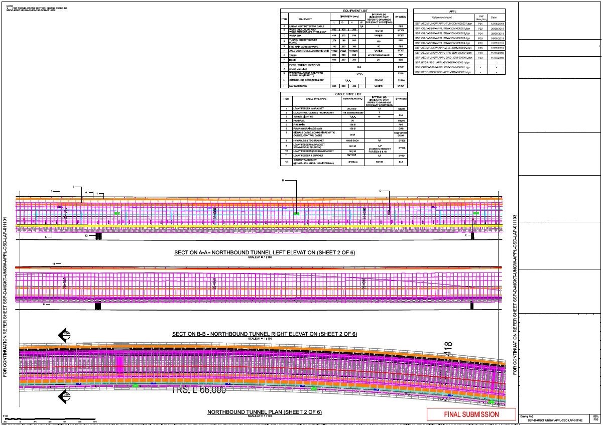 MRT project (package V4) in Kuala Lumpur Malaysia – VR-CAM Technologies